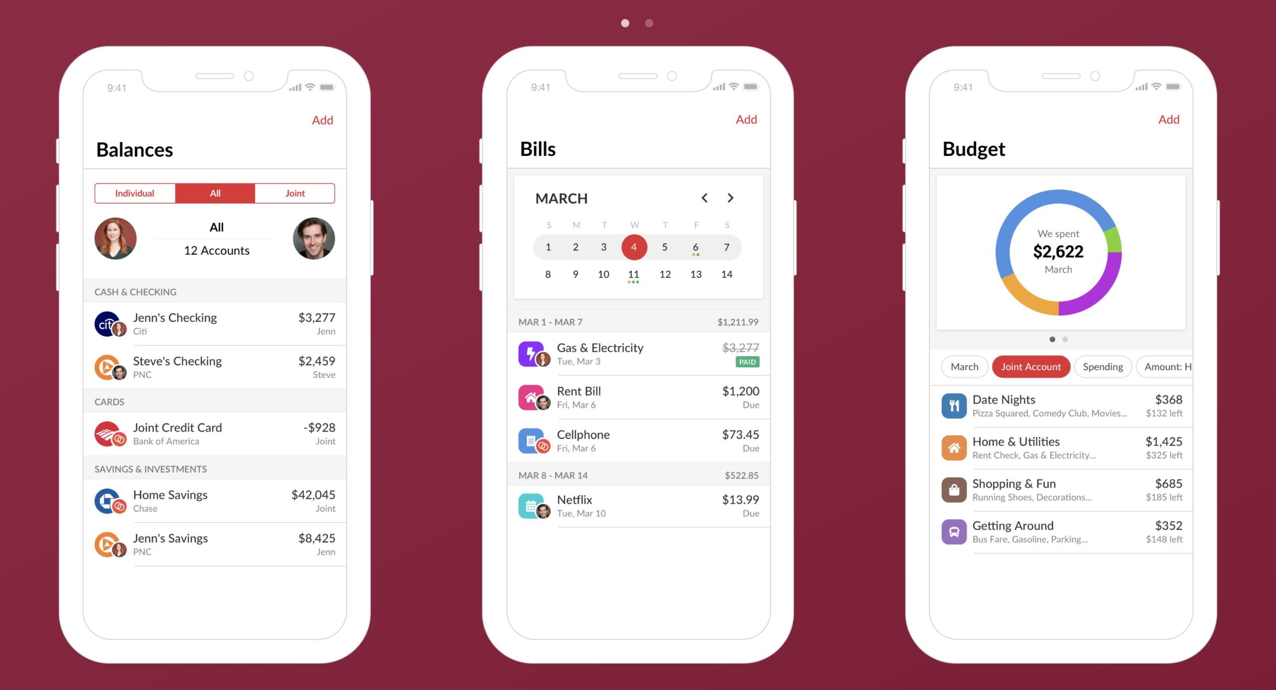 Honeydue - The Best Budgeting App for Couples - Troi.AI - Total return on investment - Personal ...